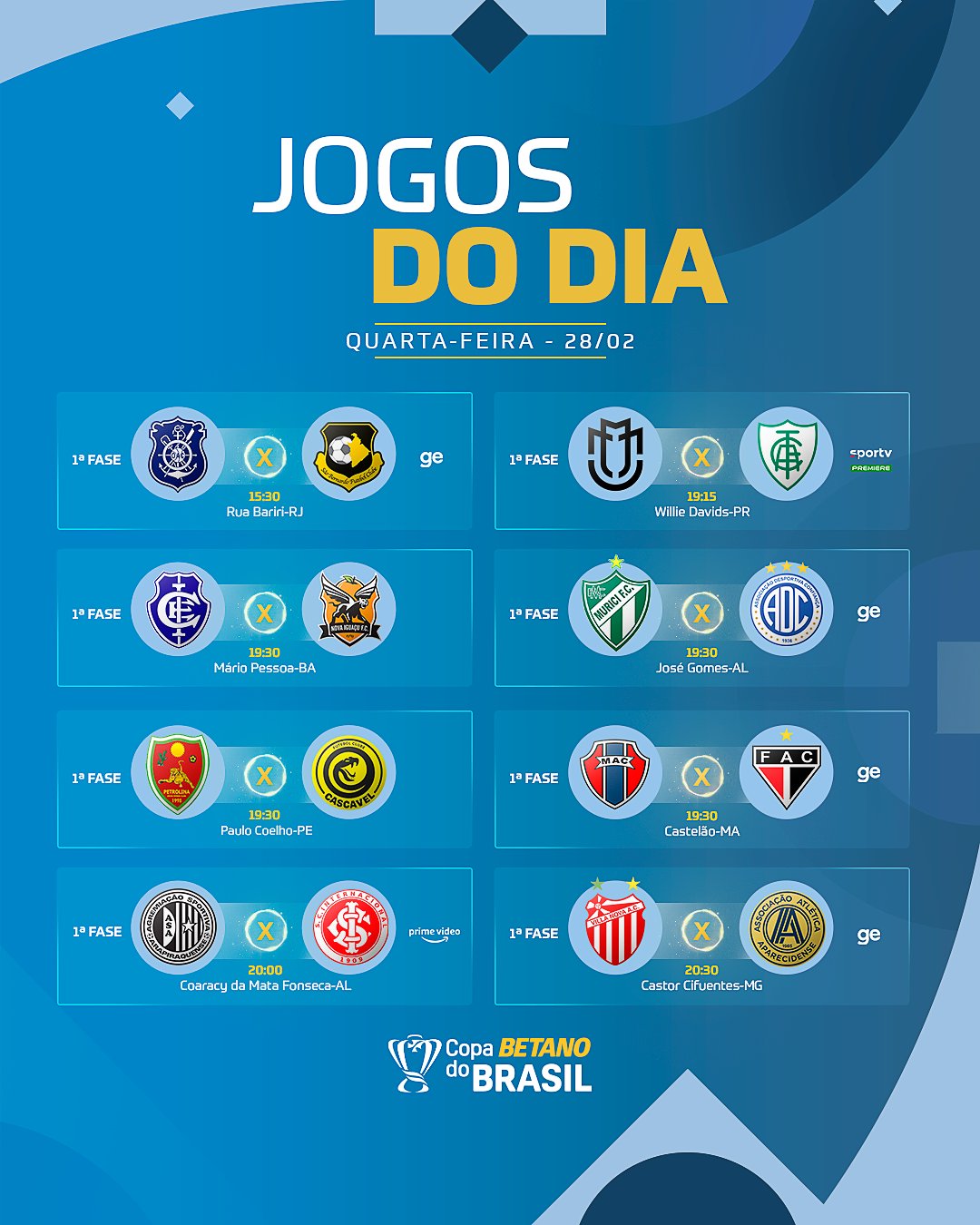 Saiba Onde Assistir Aos Jogos Desta Quarta Pela 1ª Fase Da Copa Do